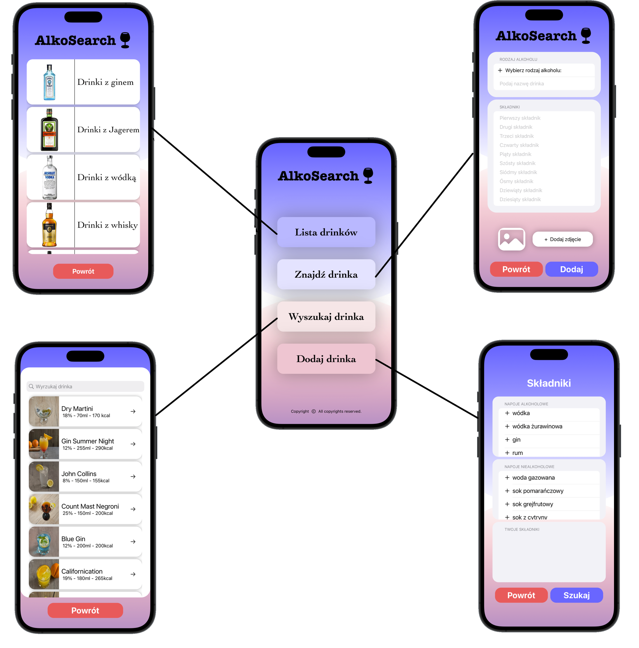 GitHub - niepomaker/alkosearch