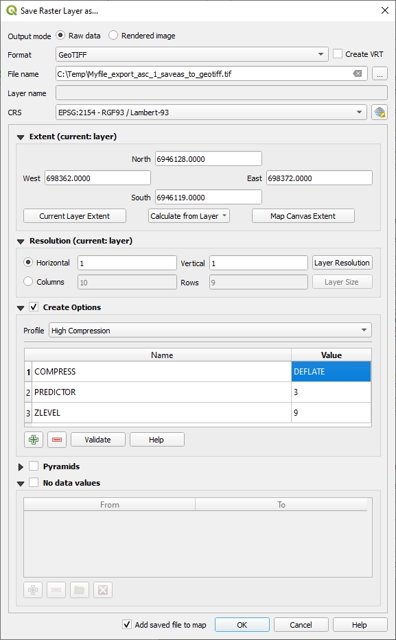 Translate Raster In Asc Format Aaigrid With A Specific Value Nodatavalue 9999 In The Header