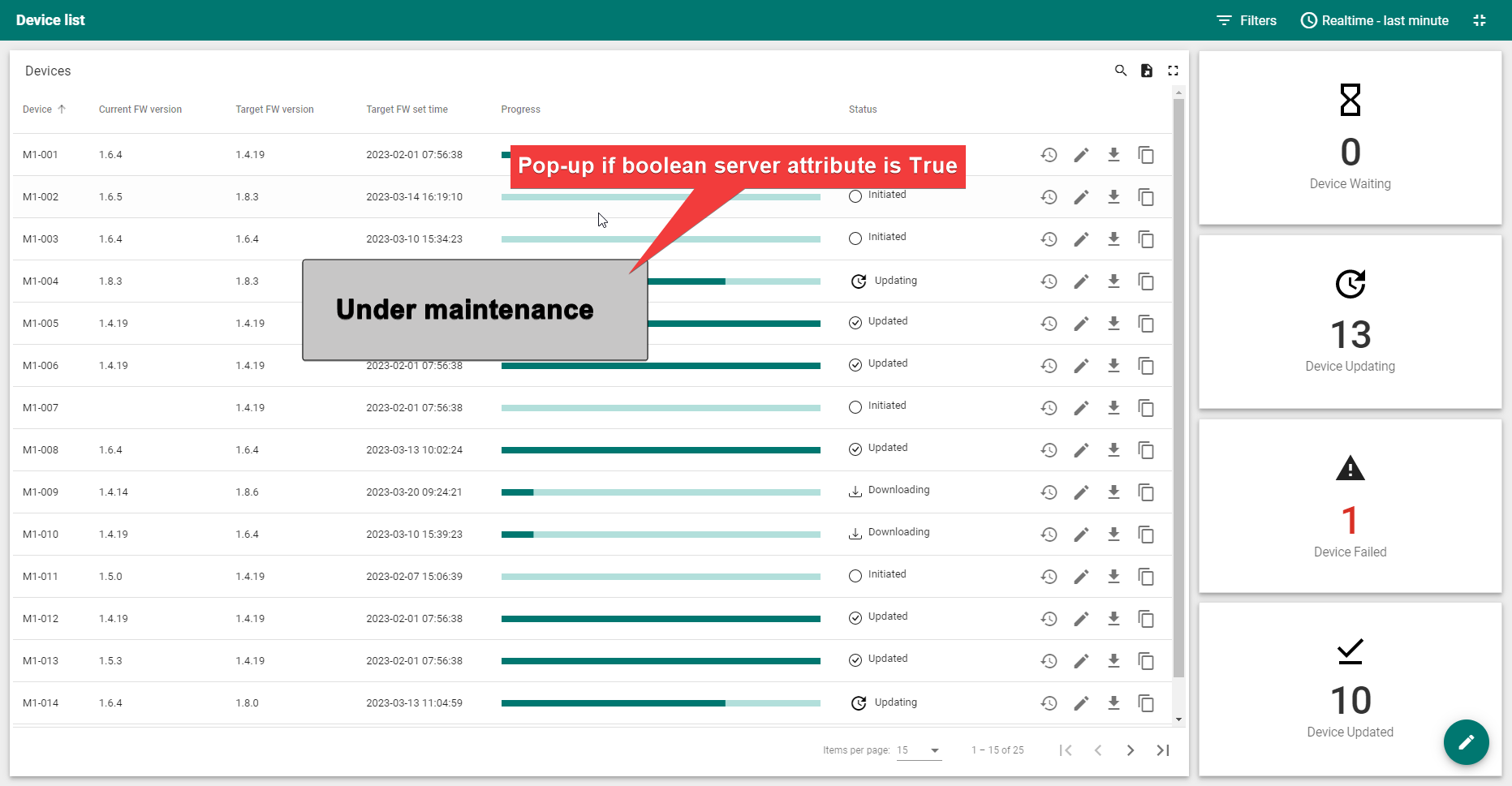 [Question] Maintenance POP-UP notification on open dashboard · Issue ...