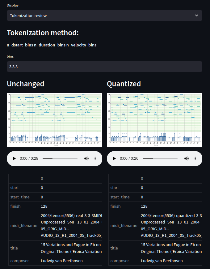 GitHub - Nospoko/midi-translation