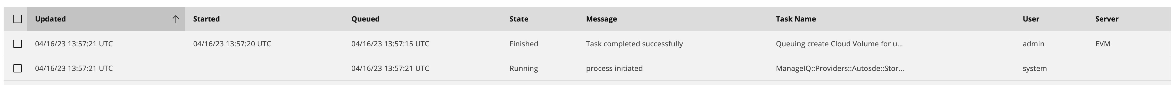 Custom task queuing message · Issue #22460 · ManageIQ/manageiq · GitHub