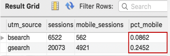 GitHub - YANHONGLU/Analysis-for-Channel-Portfolio-Management