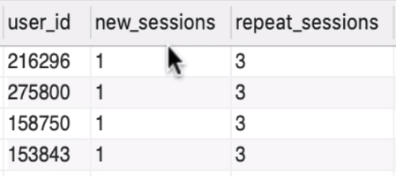 GitHub - ECCO0220/Ecommence-SQL_User_Analysis