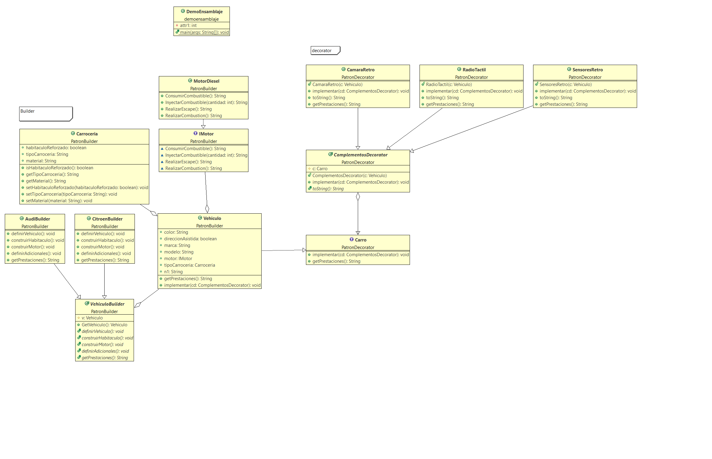 GitHub - GhostWarrior25/G5TallerPattern