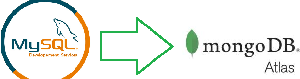 GitHub - Miguel-EMC/Taller_Analisis-de-Datos: Recolección de datos de ...