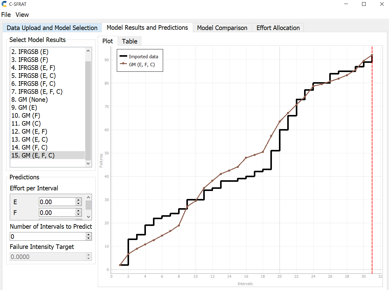 seng438-a5-group9/seng438-a5-9.md at main · seng438-winter-2023/seng438-a5-group9 · GitHub
