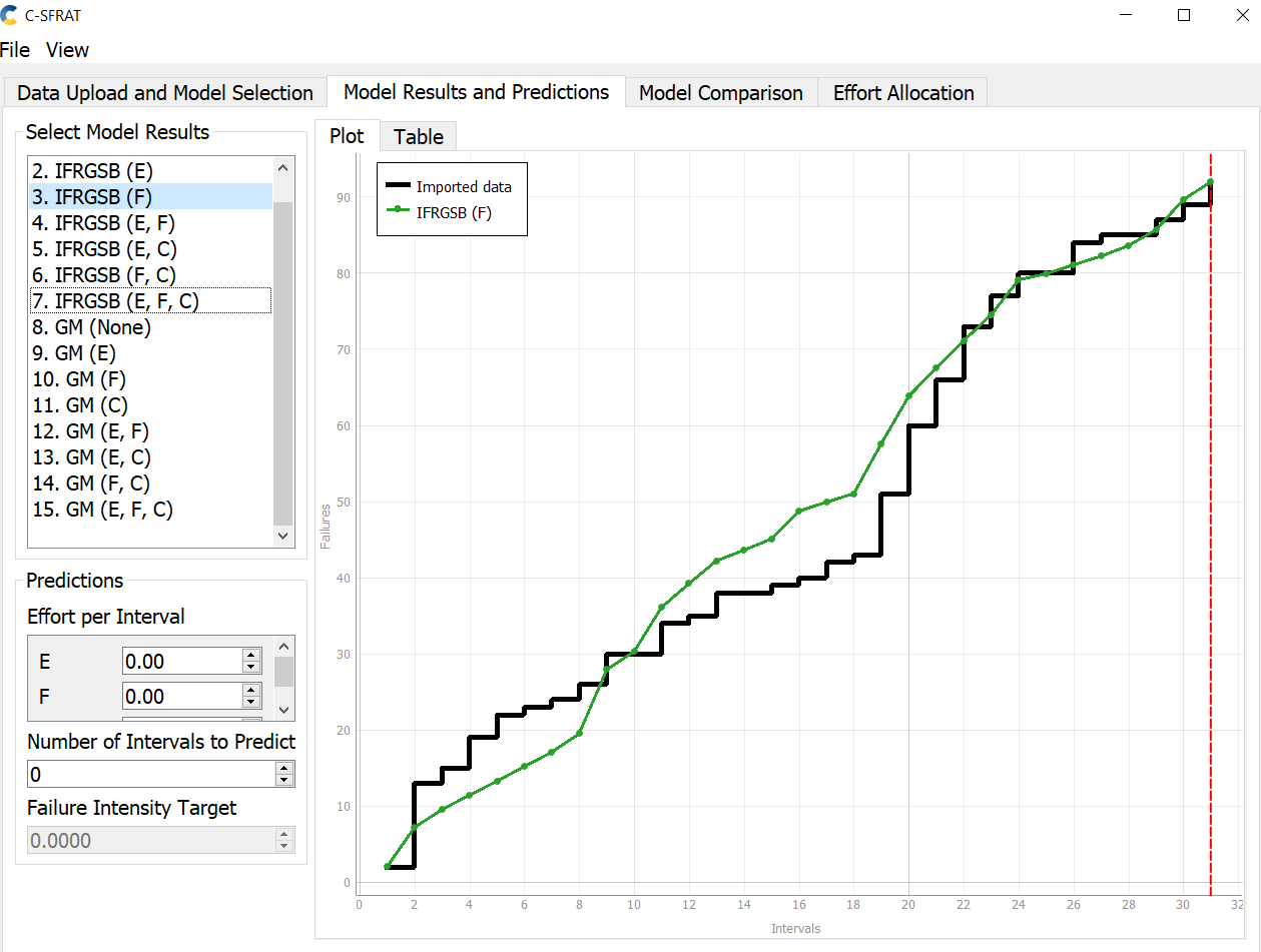 seng438-a5-group9/seng438-a5-9.md at main · seng438-winter-2023/seng438-a5-group9 · GitHub