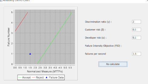 seng438-a5-group9/seng438-a5-9.md at main · seng438-winter-2023/seng438-a5-group9 · GitHub
