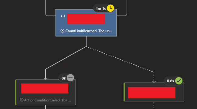 Undocumented "operationOptions": "FailWhenLimitsReached" for Until · Issue #439 · Azure ...