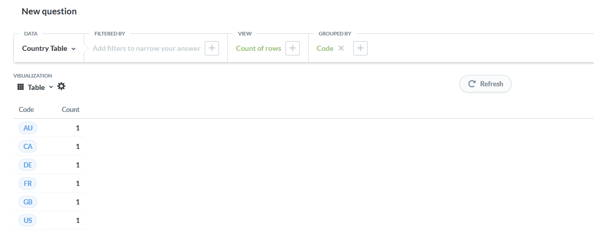 Region Map does not render with "TypeError: X[t] is undefined" in ...