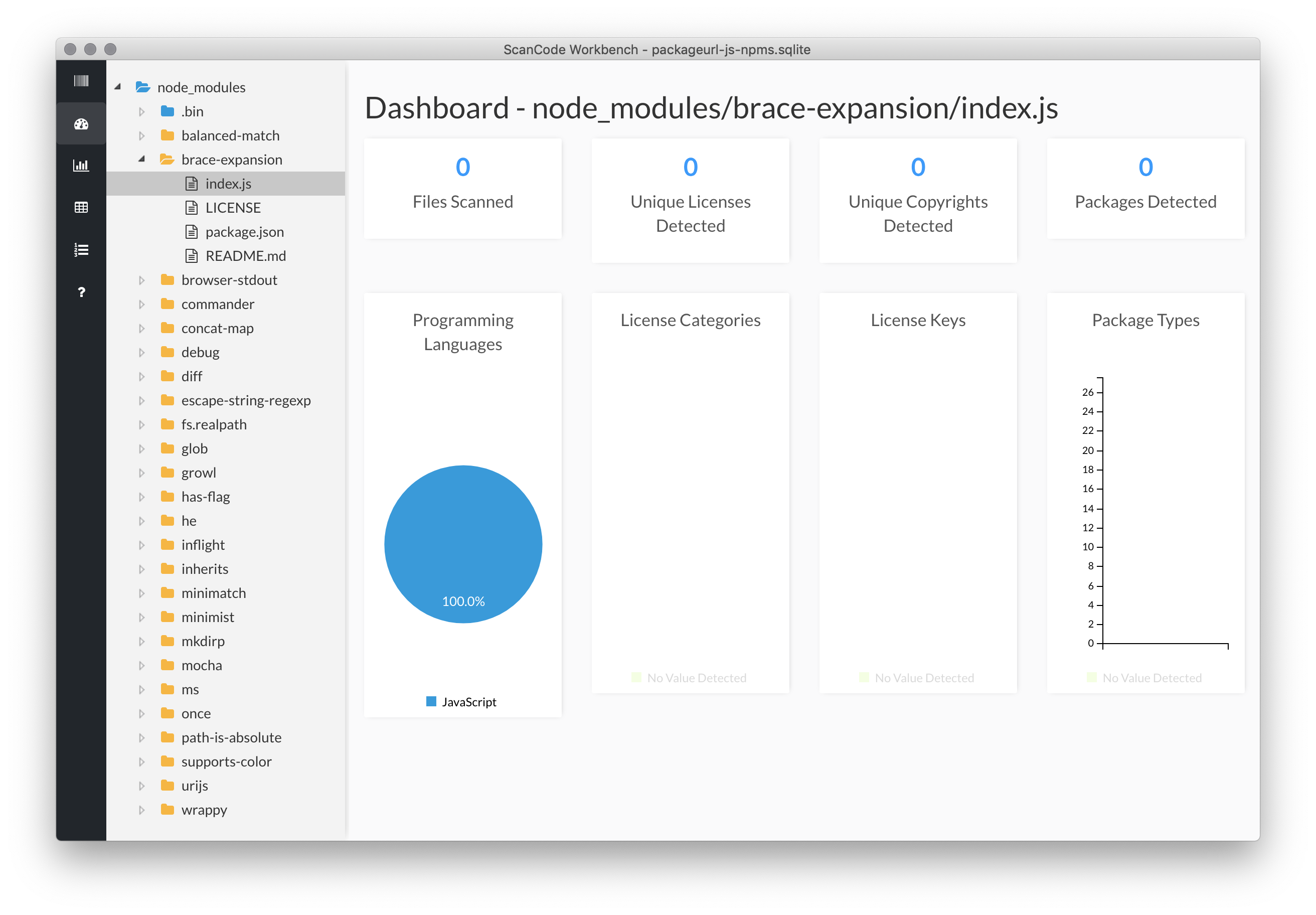 Dashboard does not correctly display a single file count · Issue #347 ... Dashboard does not correctly display a single file count · Issue #347 ...