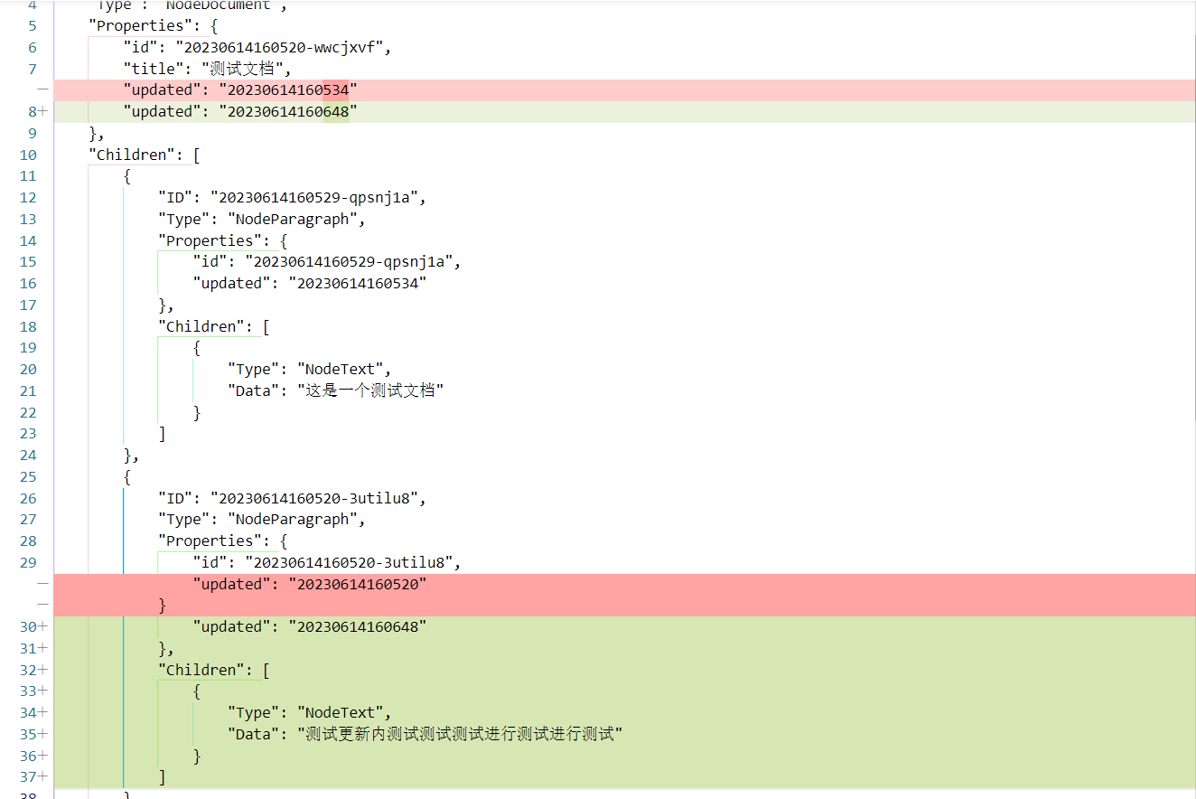 Data sync supports the multi-kernel online perception · Issue #8518 · siyuan-note/siyuan · GitHub