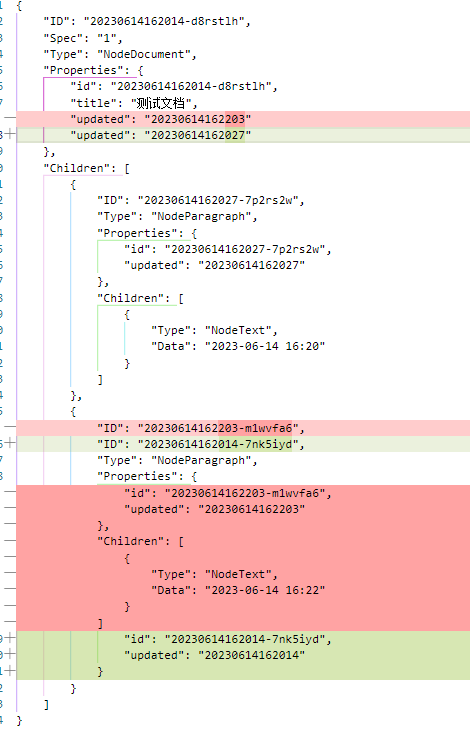 Data sync supports the multi-kernel online perception · Issue #8518 · siyuan-note/siyuan · GitHub
