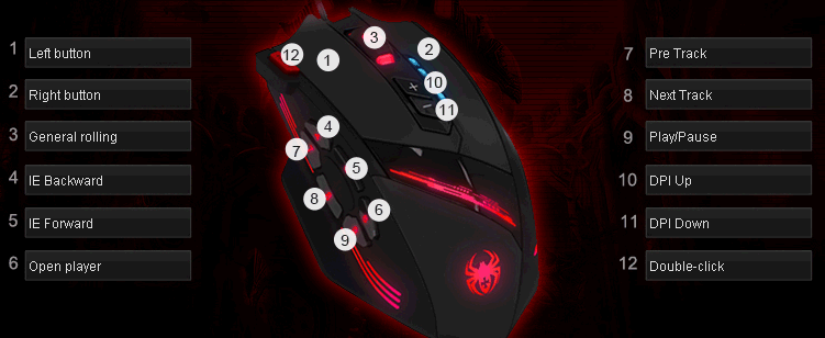 Remap keys to mouse buttons 6 to 20 · Issue #175 · RamonUnch/AltSnap ...