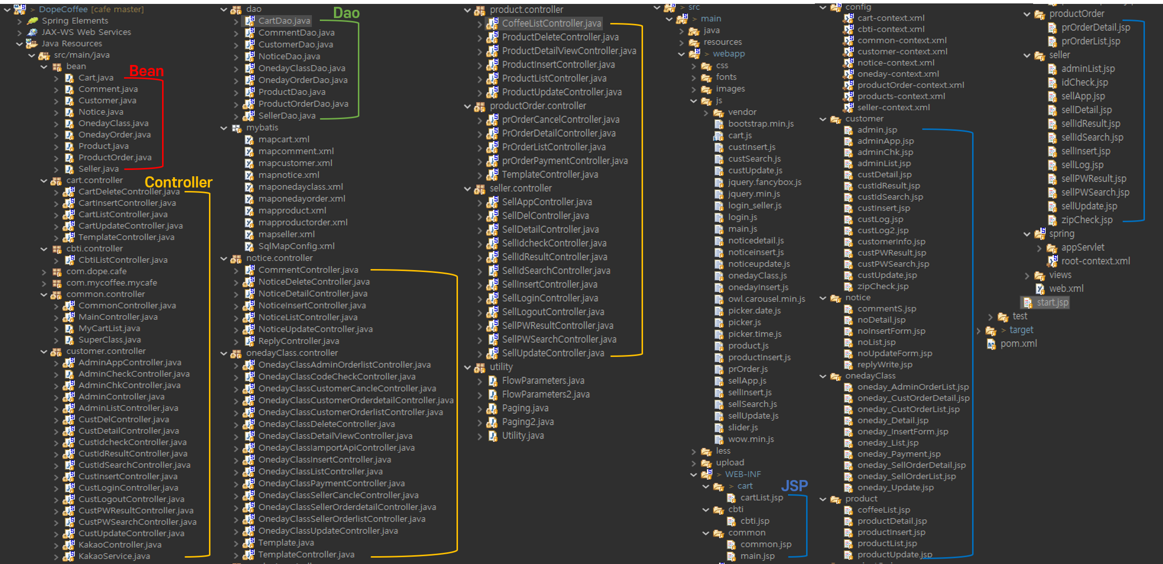 GitHub - jem-kr/wondoo: ⭐ Spring MVC final pjt