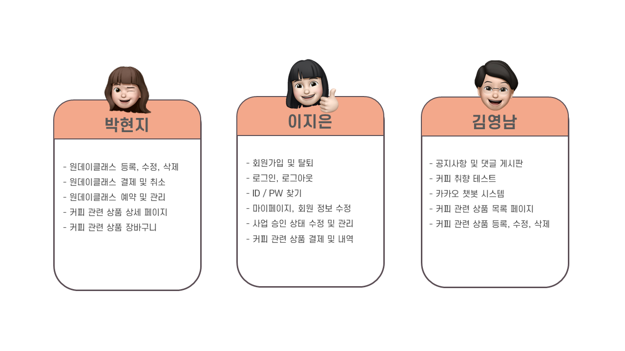 GitHub - jem-kr/wondoo: ⭐ Spring MVC final pjt