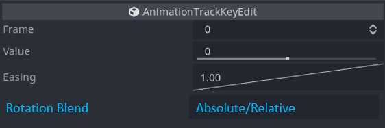 Add ability to control rotation direction in AnimationPlayer · Issue ...