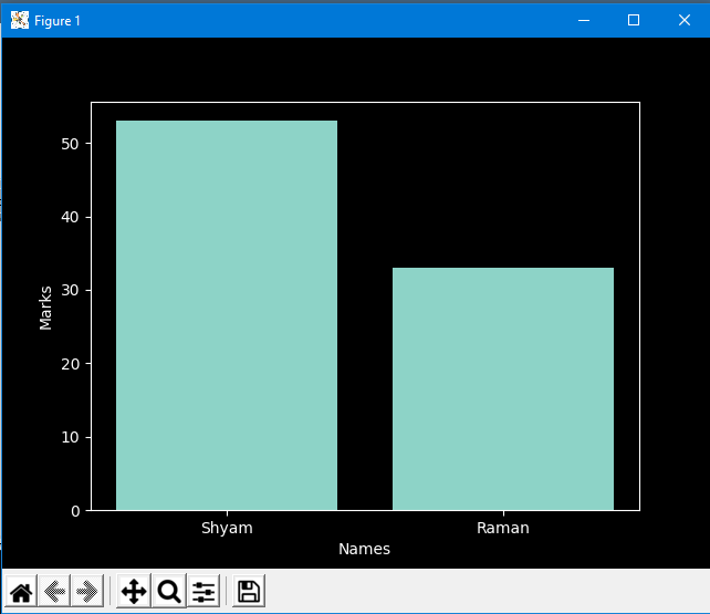 GitHub - Love-is-Grover/student-management-system