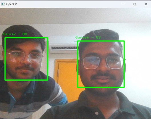 GitHub - Gaurav4423/Army-Survellience-System-Using-OpenCV: The project aims at providing ...