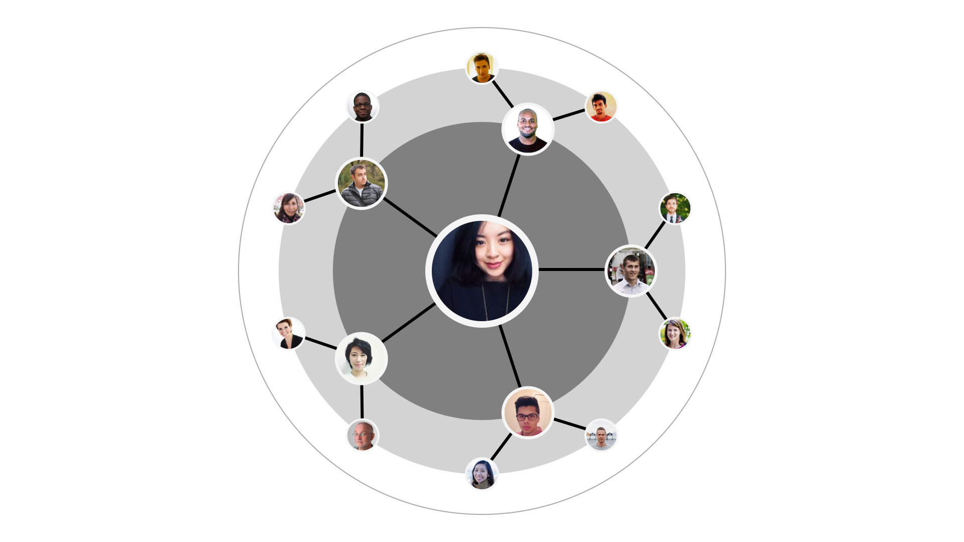 GitHub - RajVarsani/circular-image-mapping