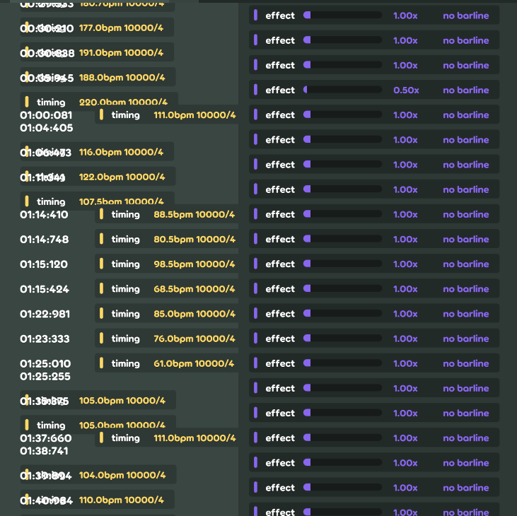 Timing Row Attribute Misalignment · ppy osu · Discussion #22547 · GitHub