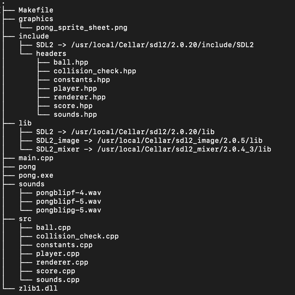 GitHub - jimcapel/pong