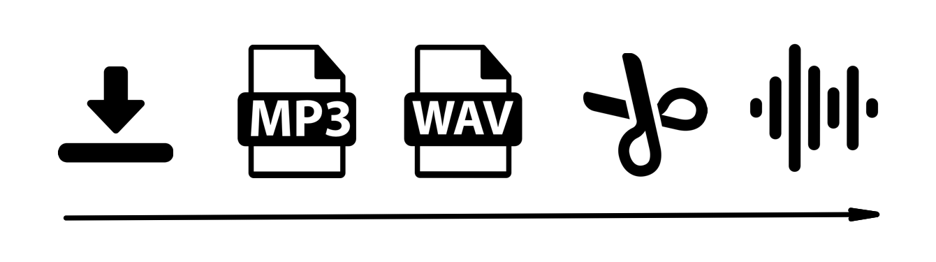 GitHub - faliszewskii/cnn-birdsong-classification: Birdsong classification using Convolutional ...
