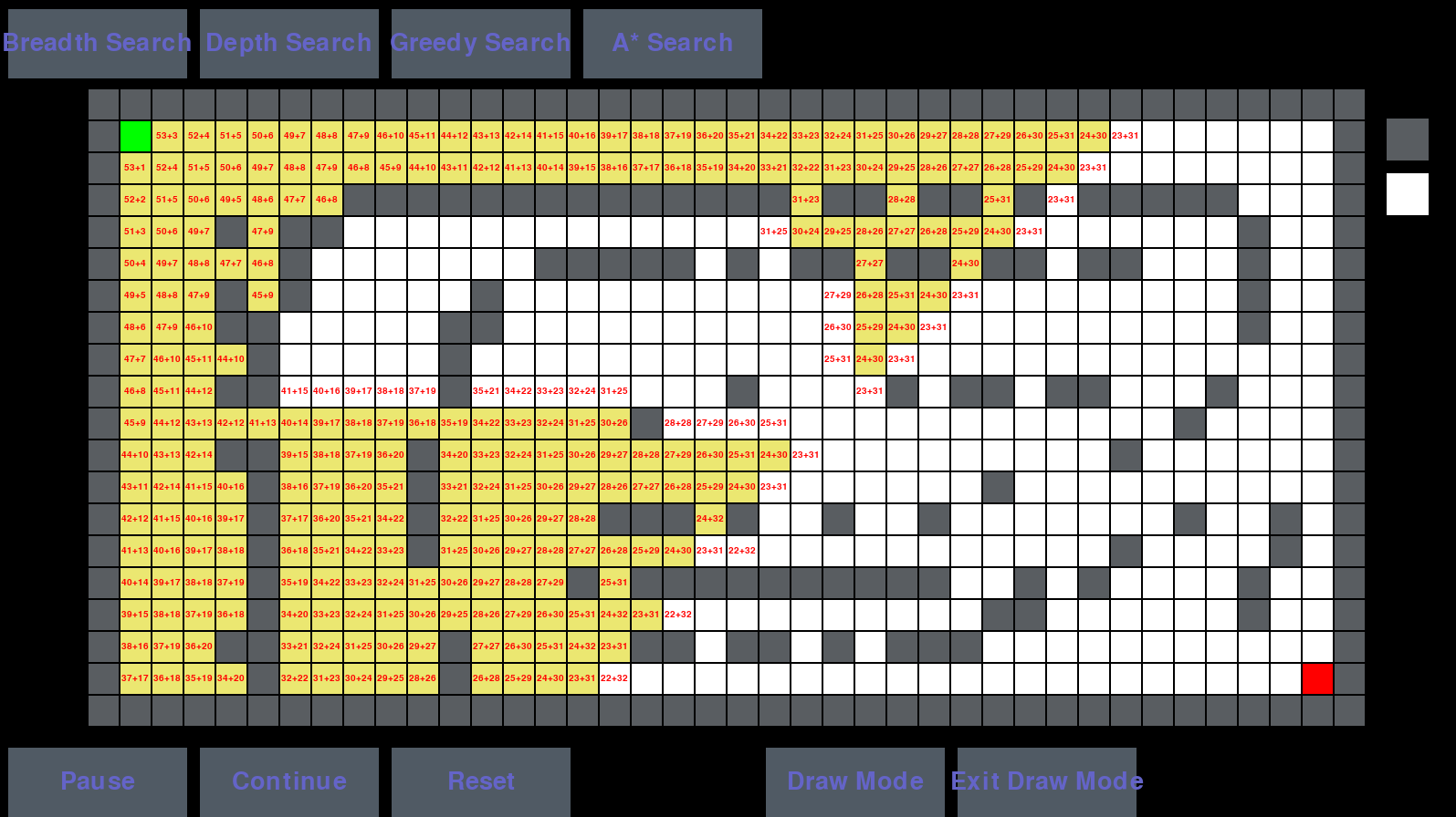 GitHub - Hanno1/PathFindingAlgorithms