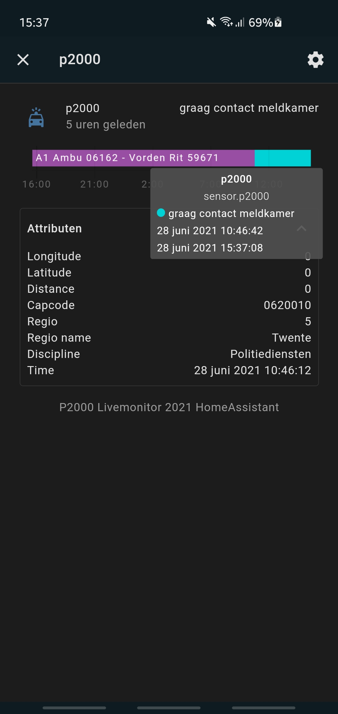 Regio 5 doesn't work · Issue #41 · cyberjunky/home-assistant-p2000 · GitHub