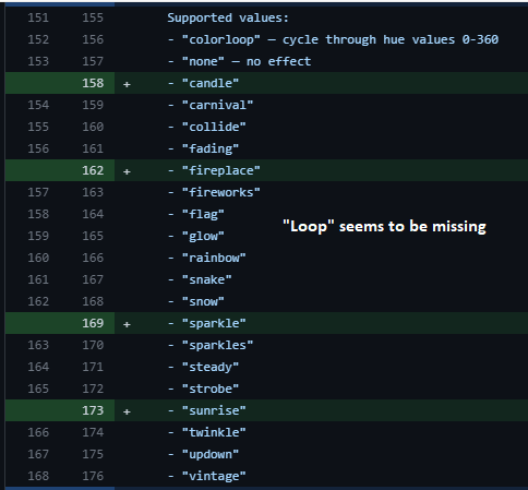 Deconz unexpected light effect "Loop" for Hue Gradient Lightstrip · Issue #89708 · home ...