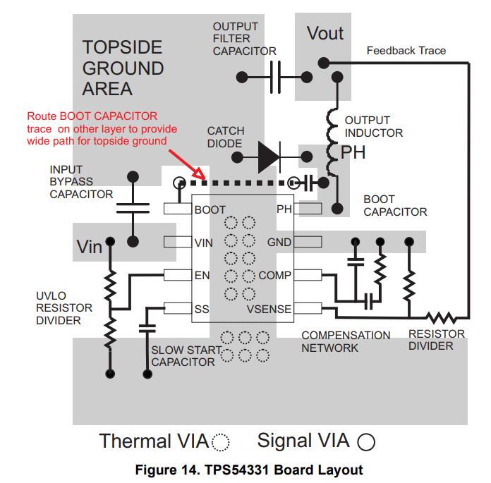 [MOBO] - Buck Regulator/Dropout Regulator/Power Path · Issue #344 · opulo-inc/lumenpnp · GitHub