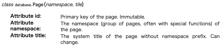 py:attribute · Issue #1282 · sphinx-doc/sphinx · GitHub