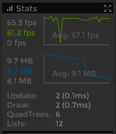 Falling Letters on the Flixel Debugger · Issue #2302 · HaxeFlixel/flixel · GitHub
