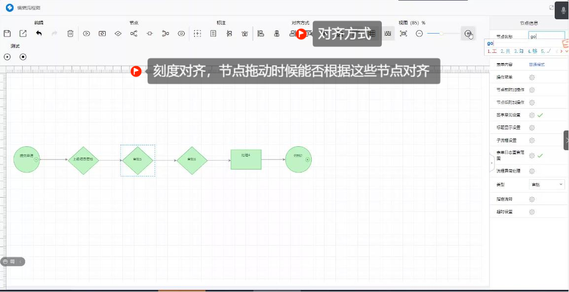 别人有的，希望X6也可以有 · Issue #731 · antvis/X6 · GitHub