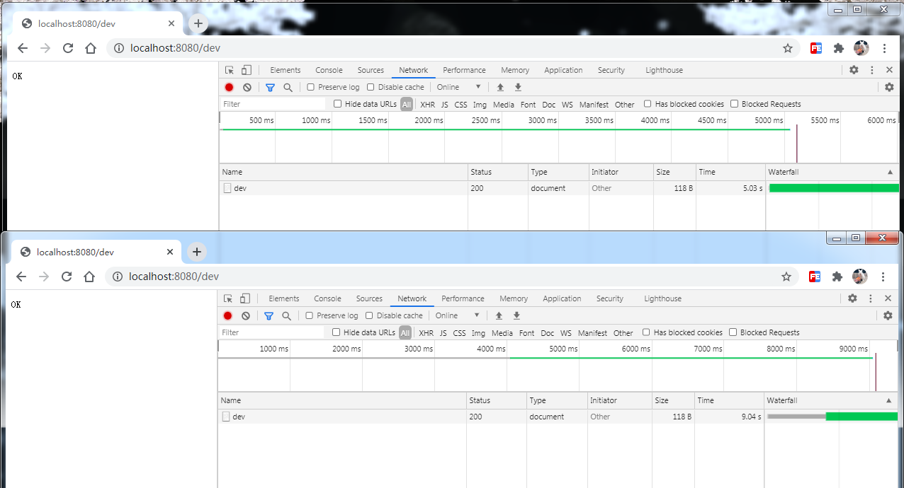 同一个路由阻塞,呈现队列响应 · Issue #1682 · kataras/iris · GitHub