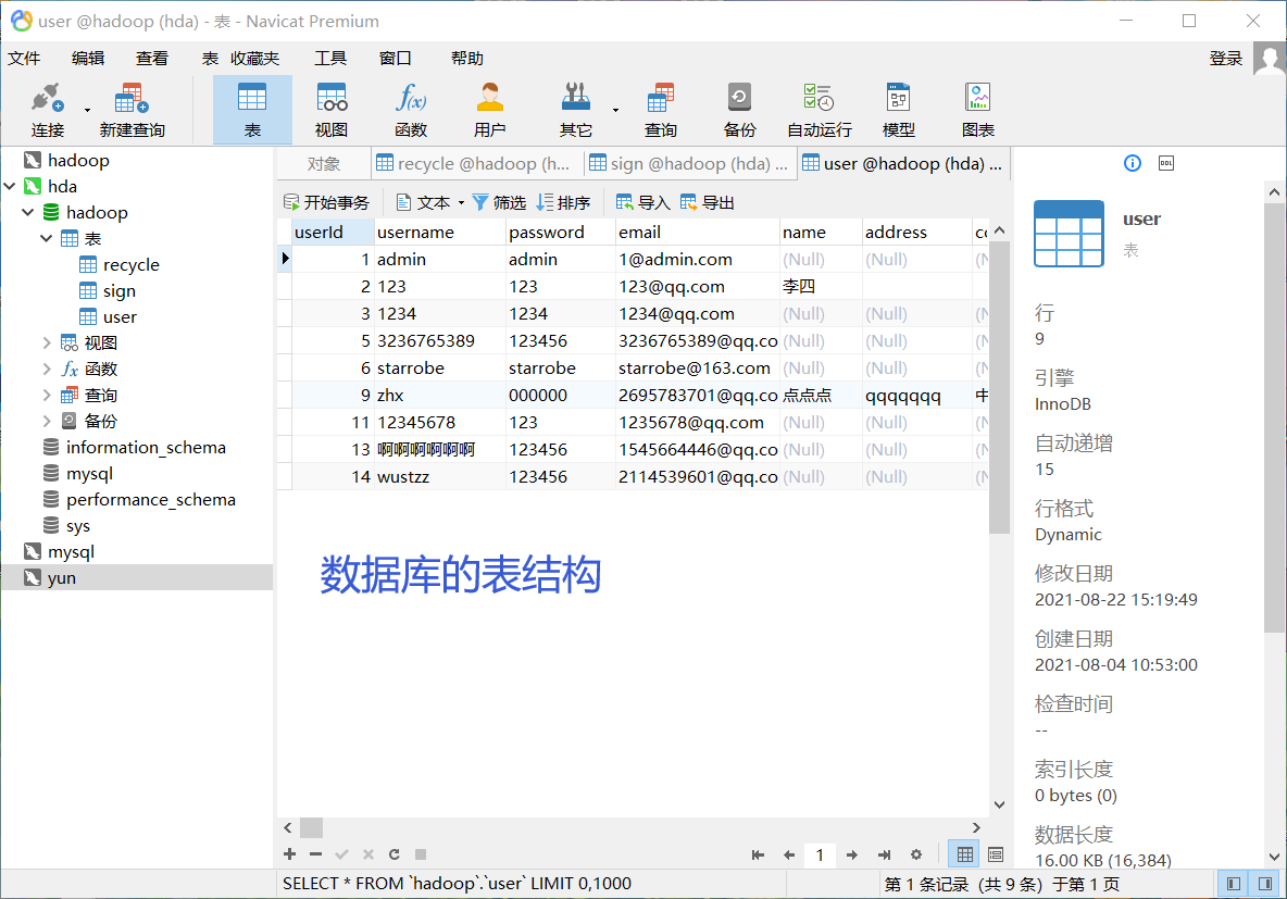 GitHub - XW123456789-D/hadoop: 暑假线上的 实习，在云服务器上运行的hadoop集群上搭建的云盘项目