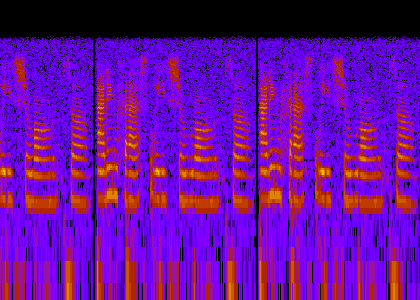 GitHub - uuuuju/Audio-Data-Augmentation: Audio Data Augmentation using Librosa
