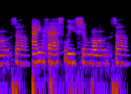 GitHub - uuuuju/Audio-Data-Augmentation: Audio Data Augmentation using Librosa