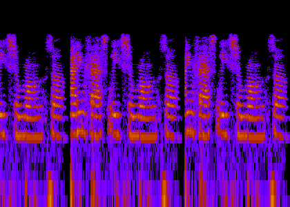 GitHub - uuuuju/Audio-Data-Augmentation: Audio Data Augmentation using Librosa
