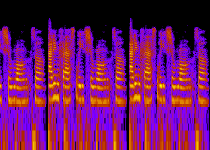 GitHub - uuuuju/Audio-Data-Augmentation: Audio Data Augmentation using Librosa