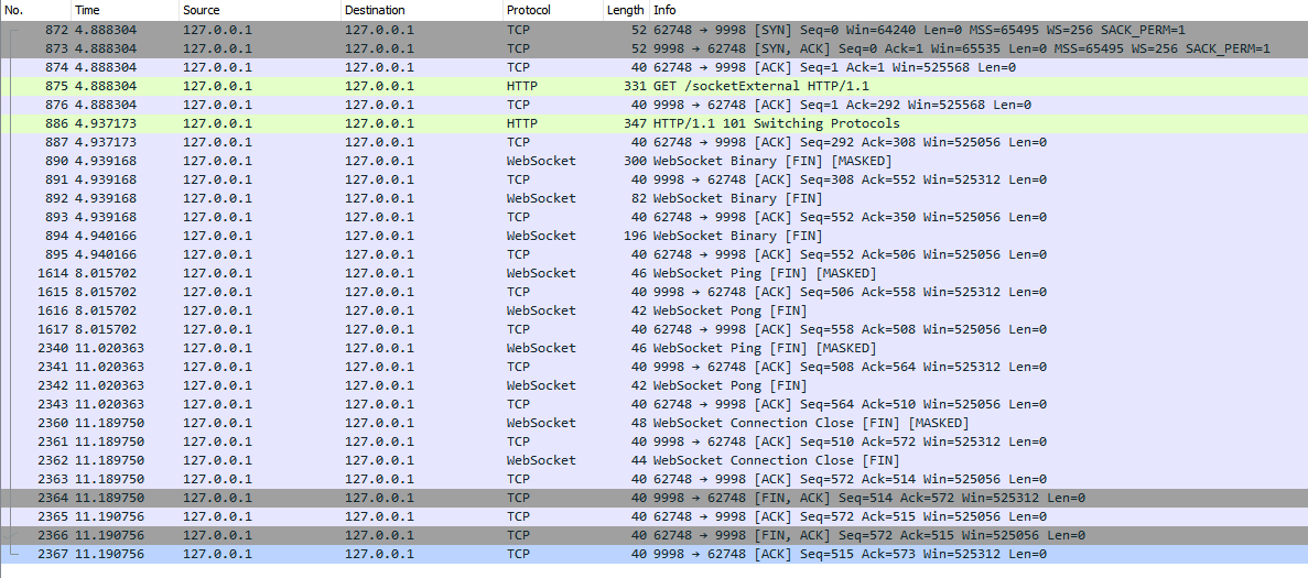 v2.2 clean shutdown issues · Issue #1446 · warmcat/libwebsockets · GitHub