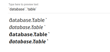 backquote is not inline with other characters in Noto+Sans font · Issue ...