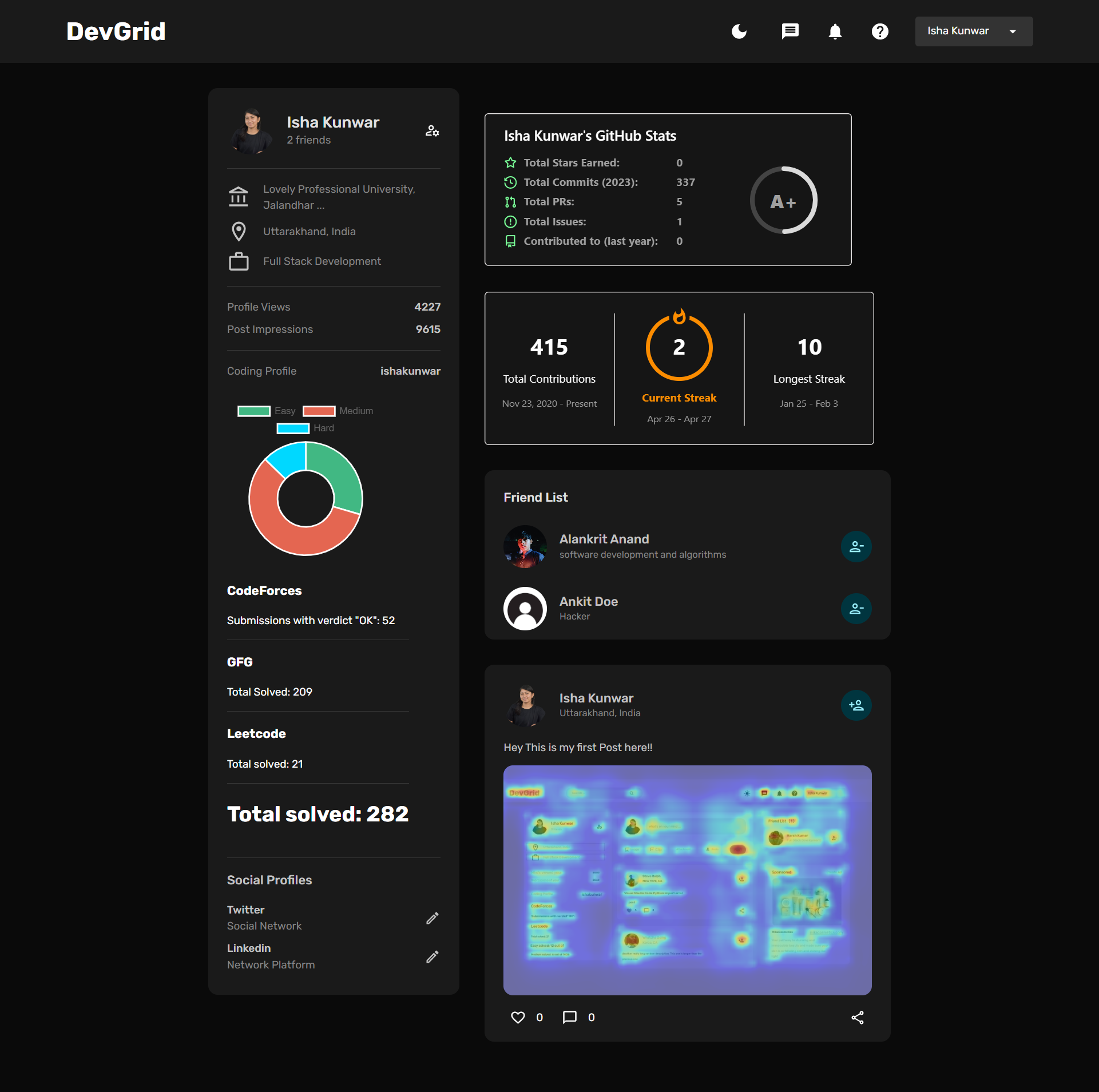 Github Vizualaid Devgrid