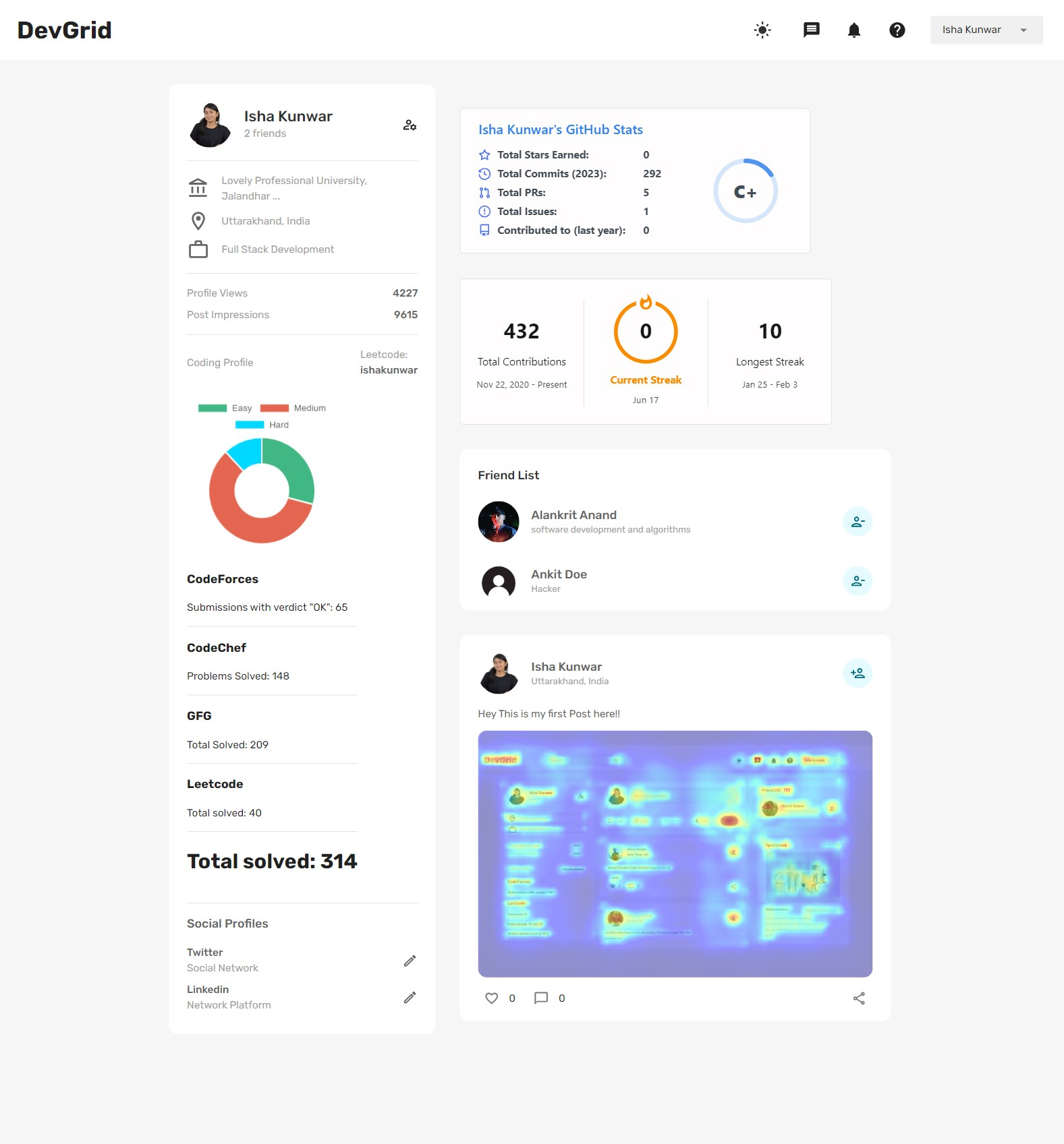 Github Vizualaid Devgrid
