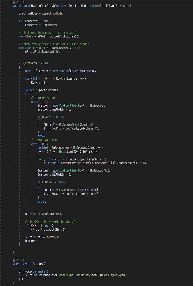 (Not an issue) About InvalidOperationException in WPF · Issue #2966 · ScottPlot/ScottPlot · GitHub