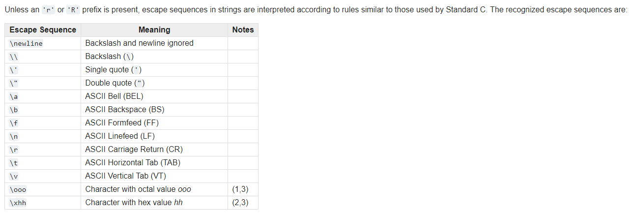 vispy.visuals.TextVisual() doesn't responds to standard C escape sequences · Issue #1447 · vispy ...
