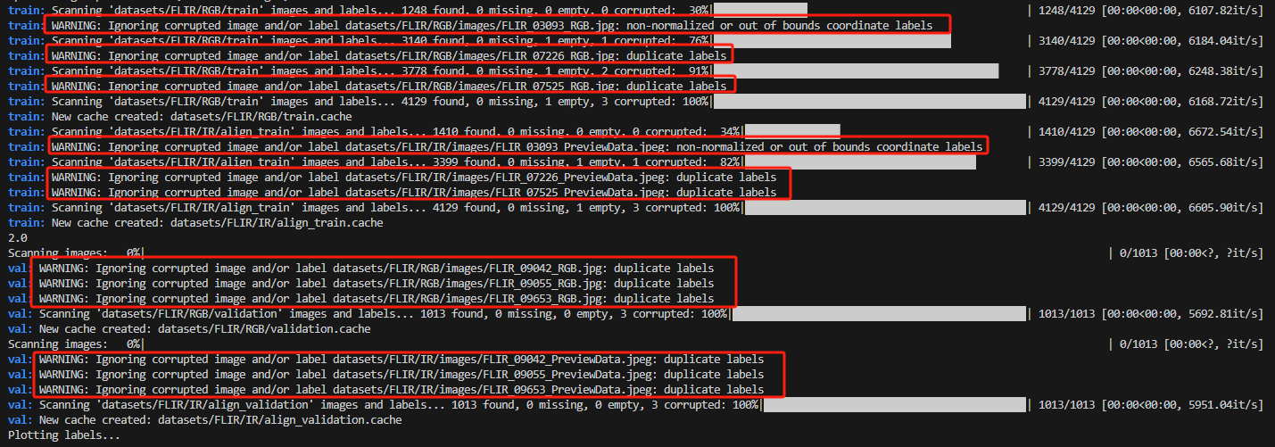 请问最后得到的loss曲线中的val box loss为什么是上升趋势呢 · Issue #59 · DocF/multispectral-object-detection · GitHub