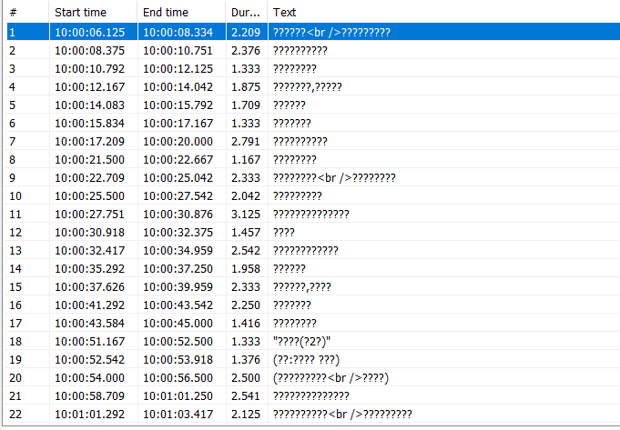 Big5 Traditional Chinese Encoding Error when saving Screen Electronic PAC format · Issue #4982 ...