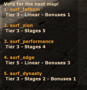 [BUG] Wrong map type shown in vote · Issue #5 · surftimer/SurfTimer-Mapchooser · GitHub