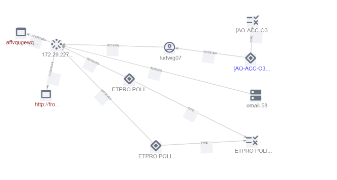 How to change color of svg icon when draw image · Issue #283 · vasturiano/react-force-graph · GitHub